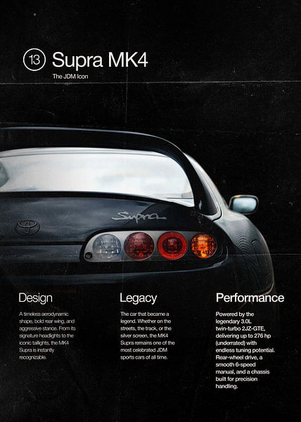Toyota Supra MK4 Magazine by Ali Firdaus on canvas, poster, wallpaper ...