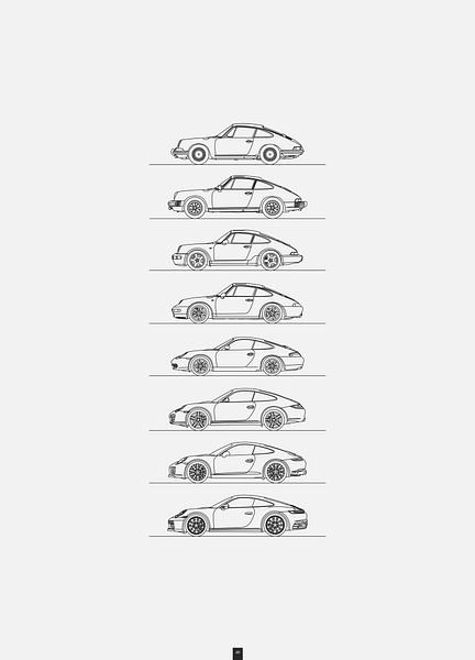 Porsche 911 Evolution (w) by Artlines Design on canvas, poster ...